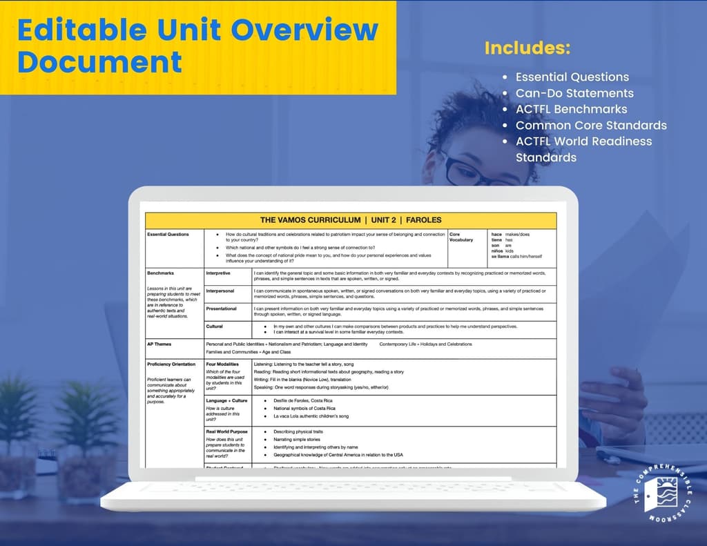 The Comprehensible Classroom | Vamos Unit 2 | Faroles | Exploratory…
