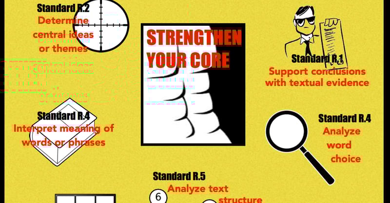 the reading standard