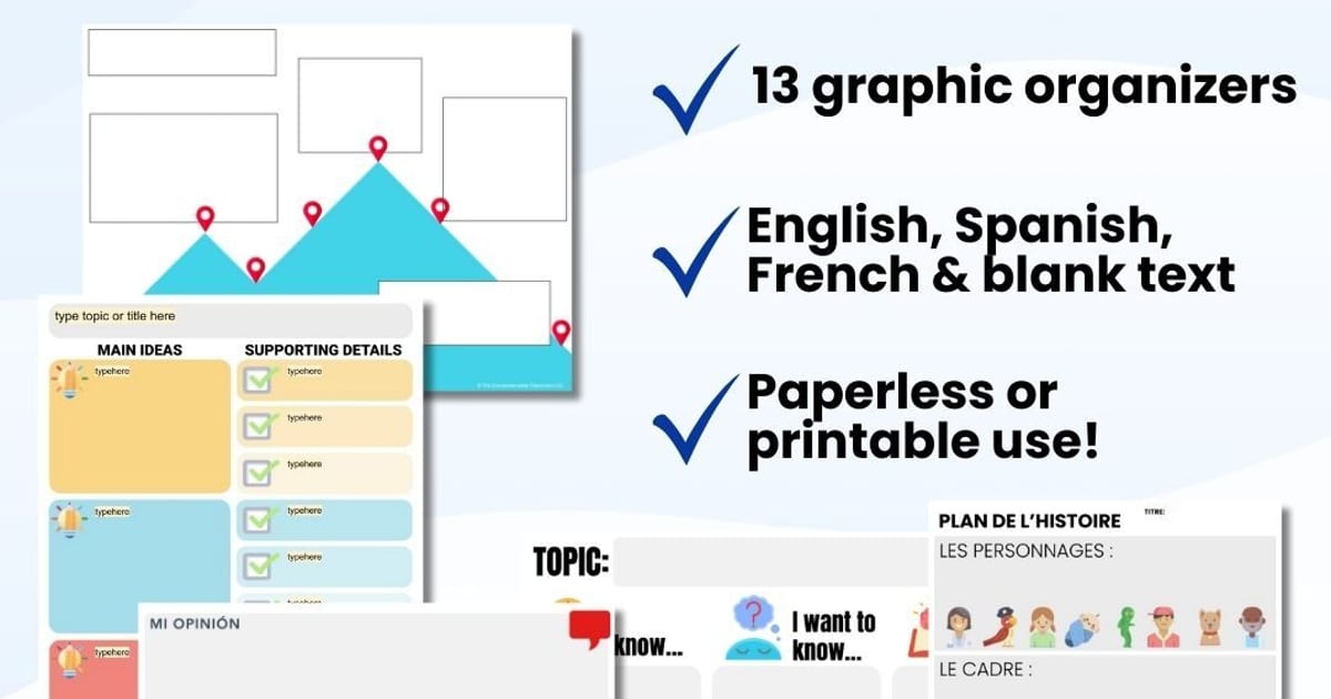 The Comprehensible Classroom | 13 Graphic Organizers