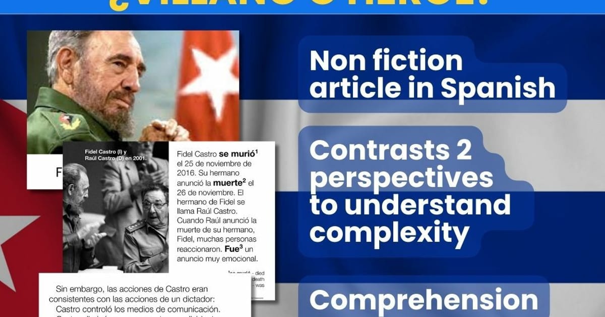 The Comprehensible Classroom | Fidel Castro shared reading