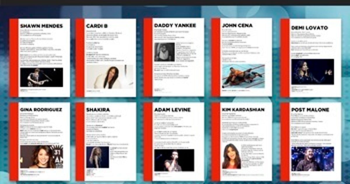 The Comprehensible Classroom | Pop culture personalities | Spanish