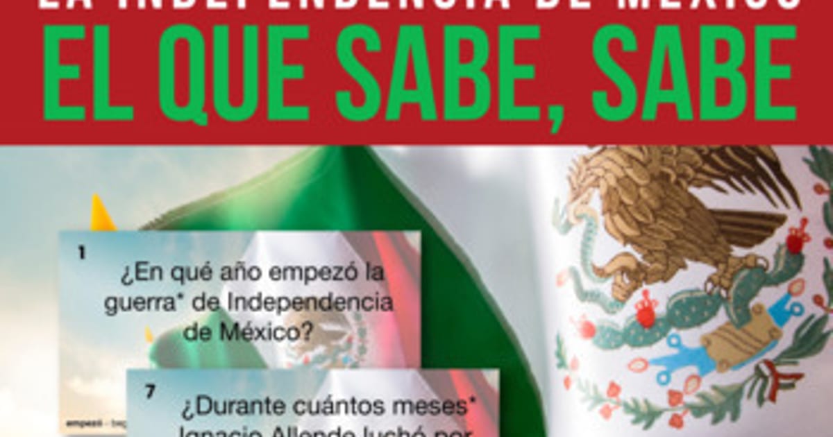 The Comprehensible Classroom | El que sabe, sabe | La independencia…