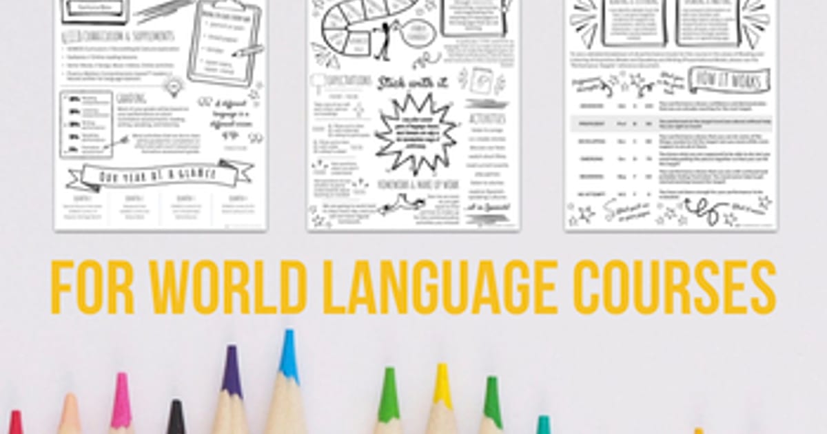 The Comprehensible Classroom | Editable Syllabus for World Language…