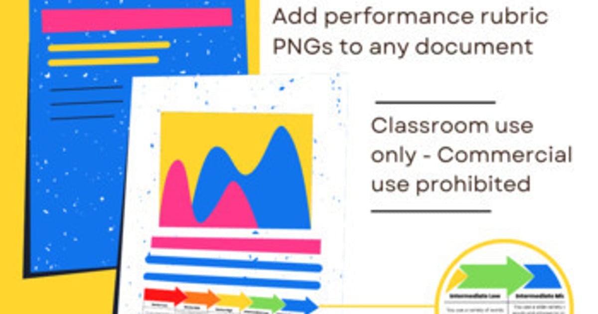 The Comprehensible Classroom | Performance Rubric PNGs Language Class…