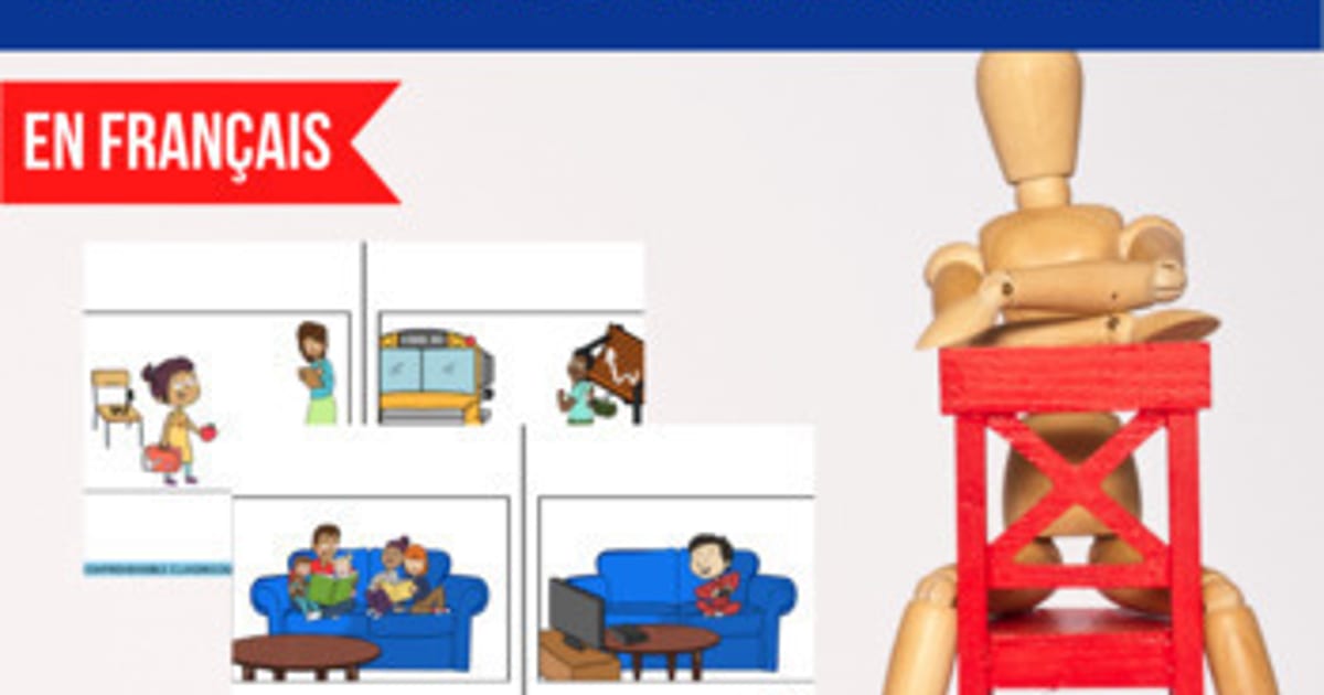The Comprehensible Classroom | Tapette à mouches | TPR Vocabulary