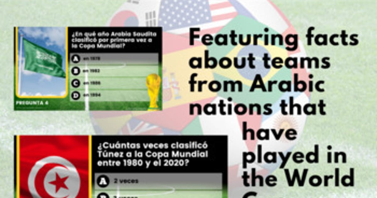 The Comprehensible Classroom | The Unfair Game® in Spanish | La…