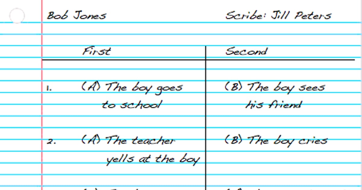 The Comprehensible Classroom | First, Second