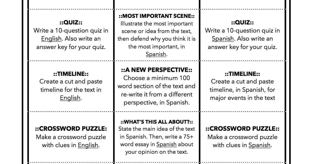 The Comprehensible Classroom | Multi-Level Classes