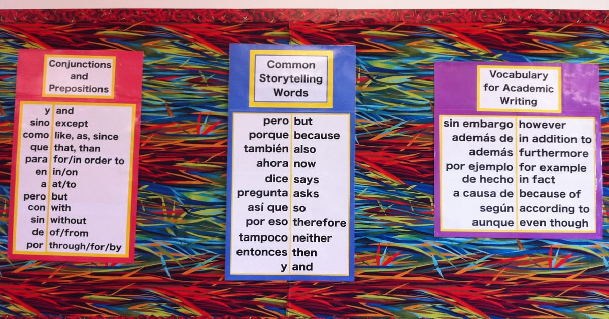 The Comprehensible Classroom | Must-have posters for language classes