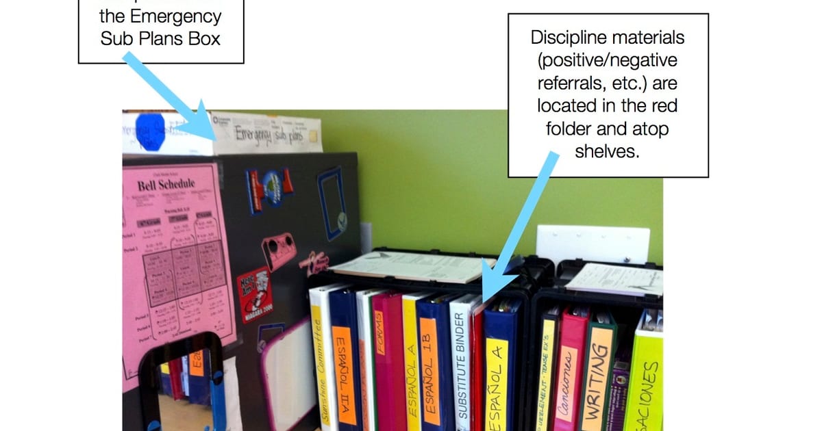 The Comprehensible Classroom | Planning for unplanned absences