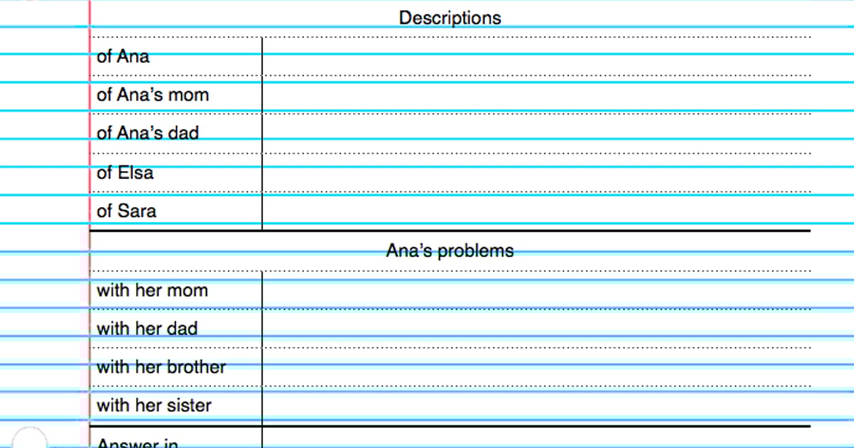The Comprehensible Classroom | Pobre Ana Chapter 1: Cornell Notes